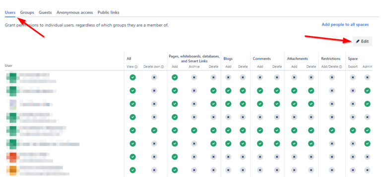 Cant Upload Image In Confluence Assign Add Attachment Permission